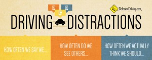 Driving Distractions [Infographic] - Defensive Driving